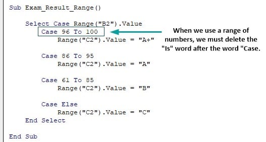 Vba Case Statement Definition Syntax Examples How To Use