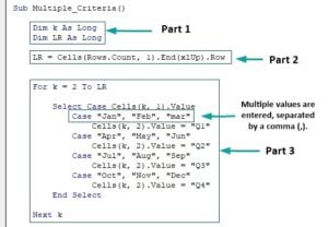 VBA Case Statement - Definition, Syntax, Examples, How to Use?