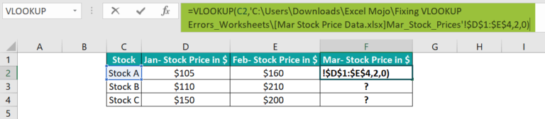 Fixing VLOOKUP Errors - Top 4 Errors & How To Fix Them?