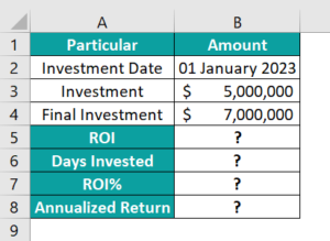 Calculating Investment Return In Excel - ROI, ROI% & Annual ROI