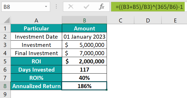 Calculating Investment Return In Excel - ROI, ROI% & Annual ROI