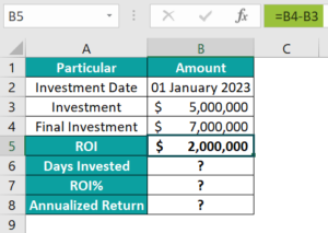 Calculating Investment Return In Excel - ROI, ROI% & Annual ROI