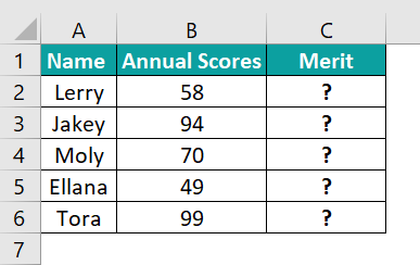 Marksheet In Excel - Formula, Examples, Top 5 Methods