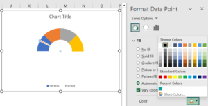 Gauge Chart In Excel (Speedometer) - How to Create? (Examples)