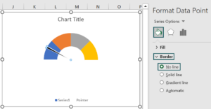 Gauge Chart In Excel (Speedometer) - How to Create? (Examples)