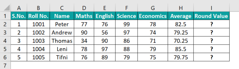 Marksheet In Excel - Formula, Examples, Top 5 Methods