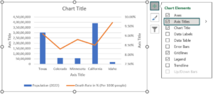 Secondary Axis In Excel Charts - How to Add Secondary X / Y-Axis