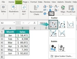 3D Scatter Plot In Excel - Examples, Templates, How To Create?