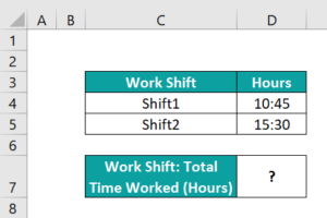 Add Time In Excel - Examples, Shortcut, Formula, How to Guide