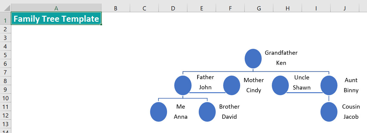 Excel Family Tree Template - Definition, How to Create?