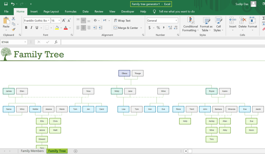 Excel Family Tree Template - Definition, How to Create?