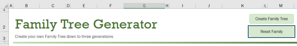 Excel Family Tree Template - Definition, How to Create?