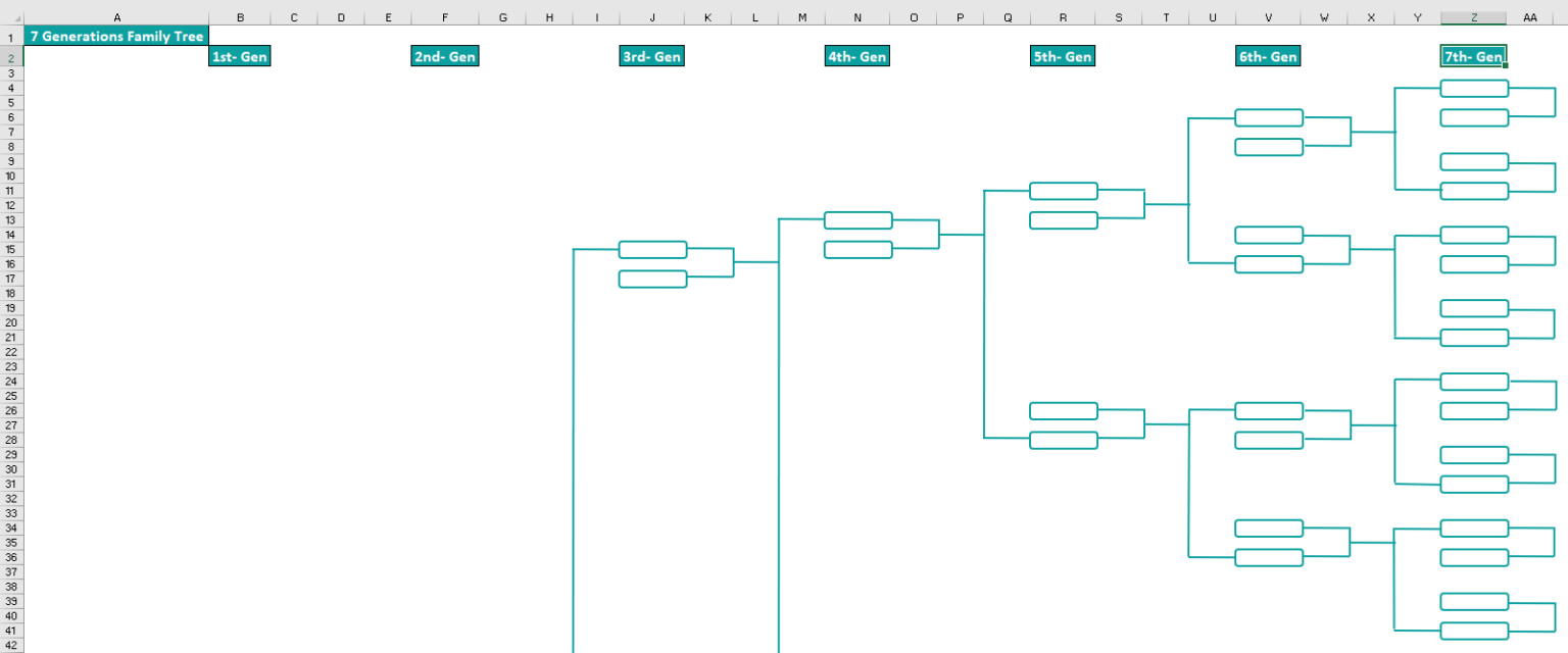Excel Family Tree Template - Definition, How to Create?