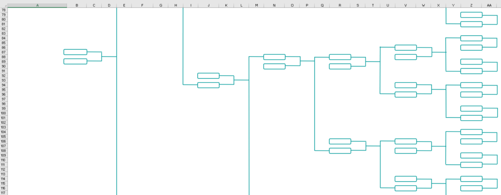 Excel Family Tree Template - Definition, How to Create?