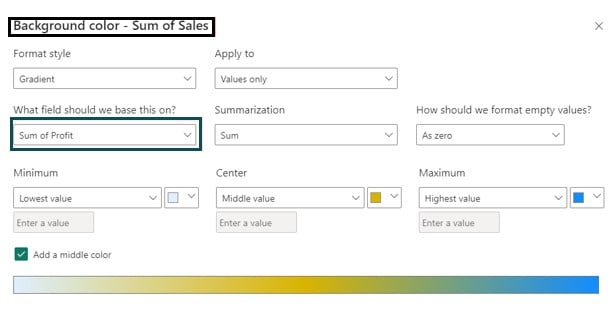 Power BI Conditional Formatting - Examples, How to Apply? Power BI Conditional Formatting - Examples, How to Apply?