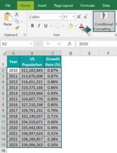 Shade Alternate Rows In Excel - Examples, How To Shade?