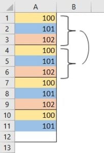 VBA Autofill - Syntax, Excel Examples, How to Use?