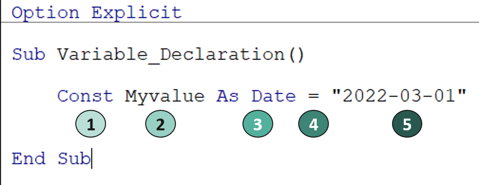 VBA Data Type - Explanation, Types, Examples, How To Declare? VBA Data Type - Explanation, Types, Examples, How To Declare?