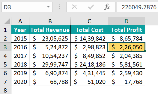 Vba Offset Excel Function Examples How To Use