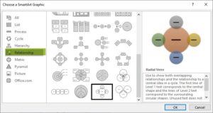 Venn Diagram in Excel - How to Make? (Step by Step Examples)