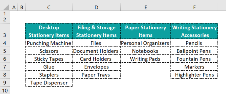 Border In Excel - Shortcut, How To Create, Add, & Remove Borders