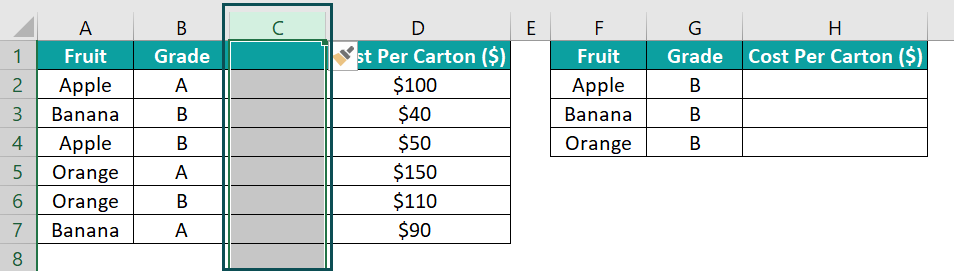 How to Compare Two Columns In Excel Using VLOOKUP?