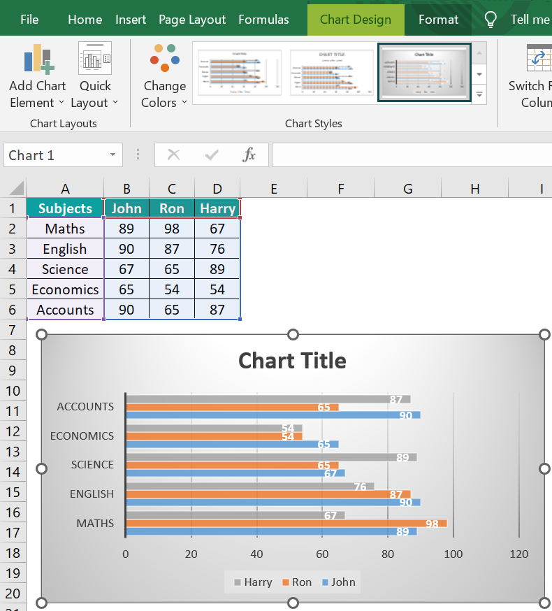 Clustered Bar Chart In Excel - How to Create? (Easy Examples) Clustered Bar Chart In Excel - How to Create? (Easy Examples)