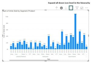Power BI Drill Down - Features, Examples, How to Use?