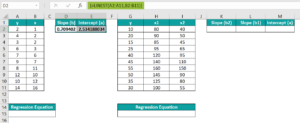 Equations In Excel - How to Use with Step by Step Examples