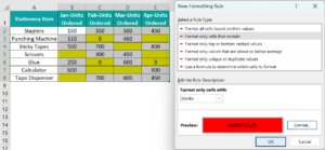 Conditional Formatting For Blank Cells in Excel - How To Apply?