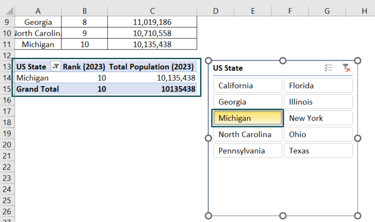 Pivot Table Slicer - Top 2 Methods, Examples, How To Create?