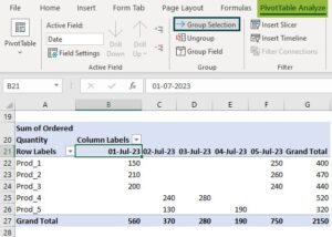 Group Columns In Excel - Examples, Shortcut, How to Do?