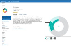 Power BI Visuals - Definition, Types, How to Create?