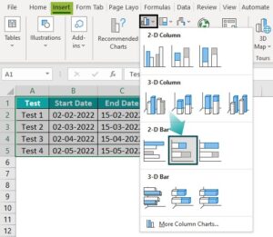 Project Timeline In Excel - What Is It, Examples, How To Create?