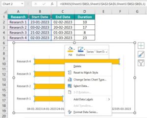 Project Timeline In Excel - What Is It, Examples, How To Create?