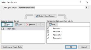 Project Timeline In Excel - What Is It, Examples, How To Create?