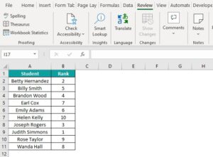 Protect Sheet In Excel - Examples, How to Protect Sheet & Cells?