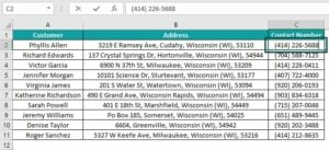 Protect Sheet In Excel - Examples, How to Protect Sheet & Cells?