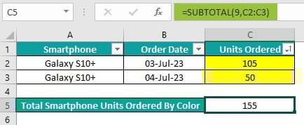Sum By Color In Excel - Examples, Formula, How To Do?