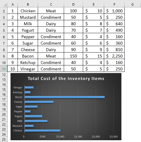 Excel Inventory Template With Barcode