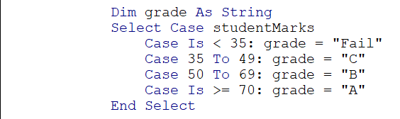 VBA Enum in Excel - Syntax, Examples, How to Use Enumeration? VBA Enum in Excel - Syntax, Examples, How to Use Enumeration?