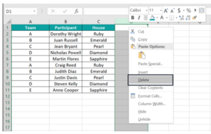 Move Columns In Excel - Definition, Examples, How to Move?