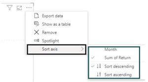 Power BI Waterfall Chart - Examples, Formatting, How to Create?
