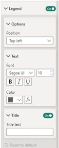 Power BI Waterfall Chart - Examples, Formatting, How to Create?