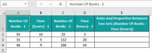 Ratio In Excel Formula - Top 4 Methods, Step by Step Examples