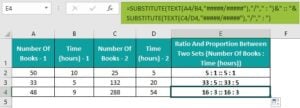 Ratio In Excel Formula - Top 4 Methods, Step by Step Examples