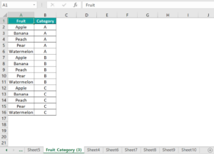 Excel Worksheet Tab - Examples, How to Handle? ( Top 9 Ways)
