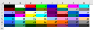 ColorIndex Vs Color in VBA - Definition, Differences, Comparisons