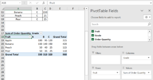 Pivot Table Update in Excel - Examples, How To Update?