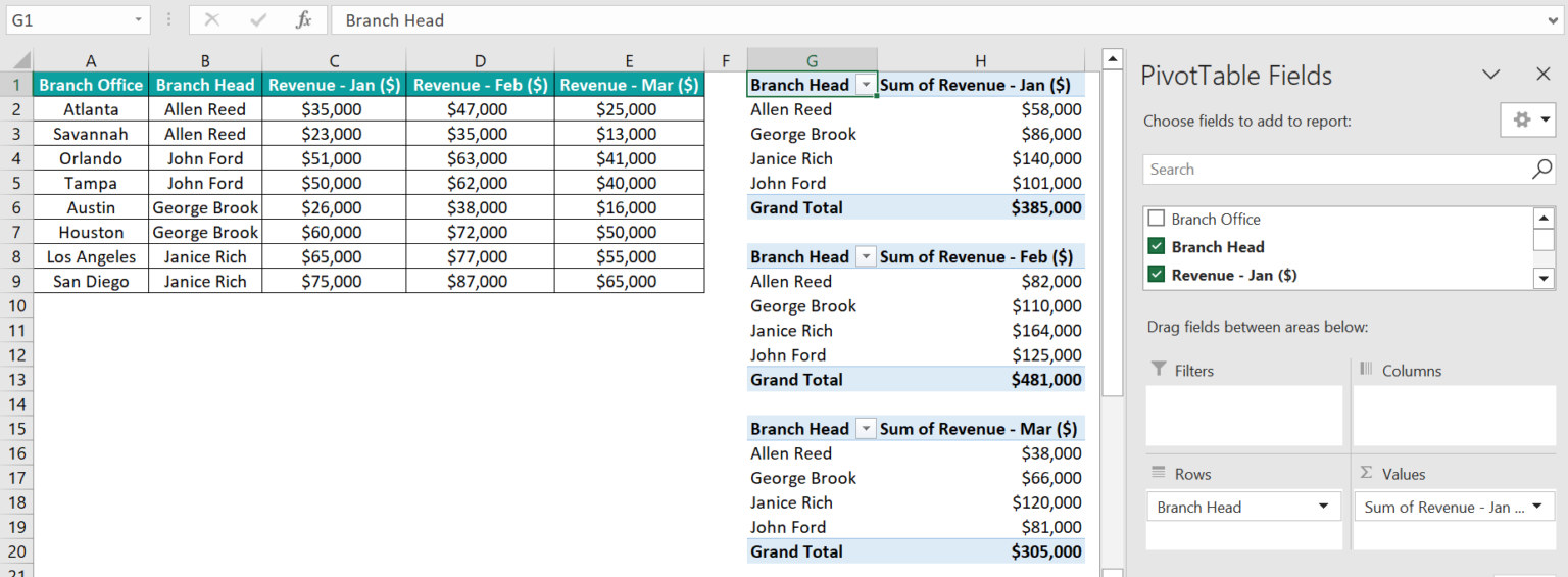 Pivot Table Update in Excel - Examples, How To Update? Pivot Table Update in Excel - Examples, How To Update?